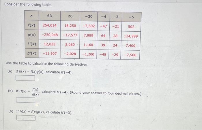 Solved Consider the following table. Use the table to | Chegg.com