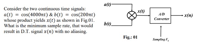 Solved Consider the two continuous time | Chegg.com