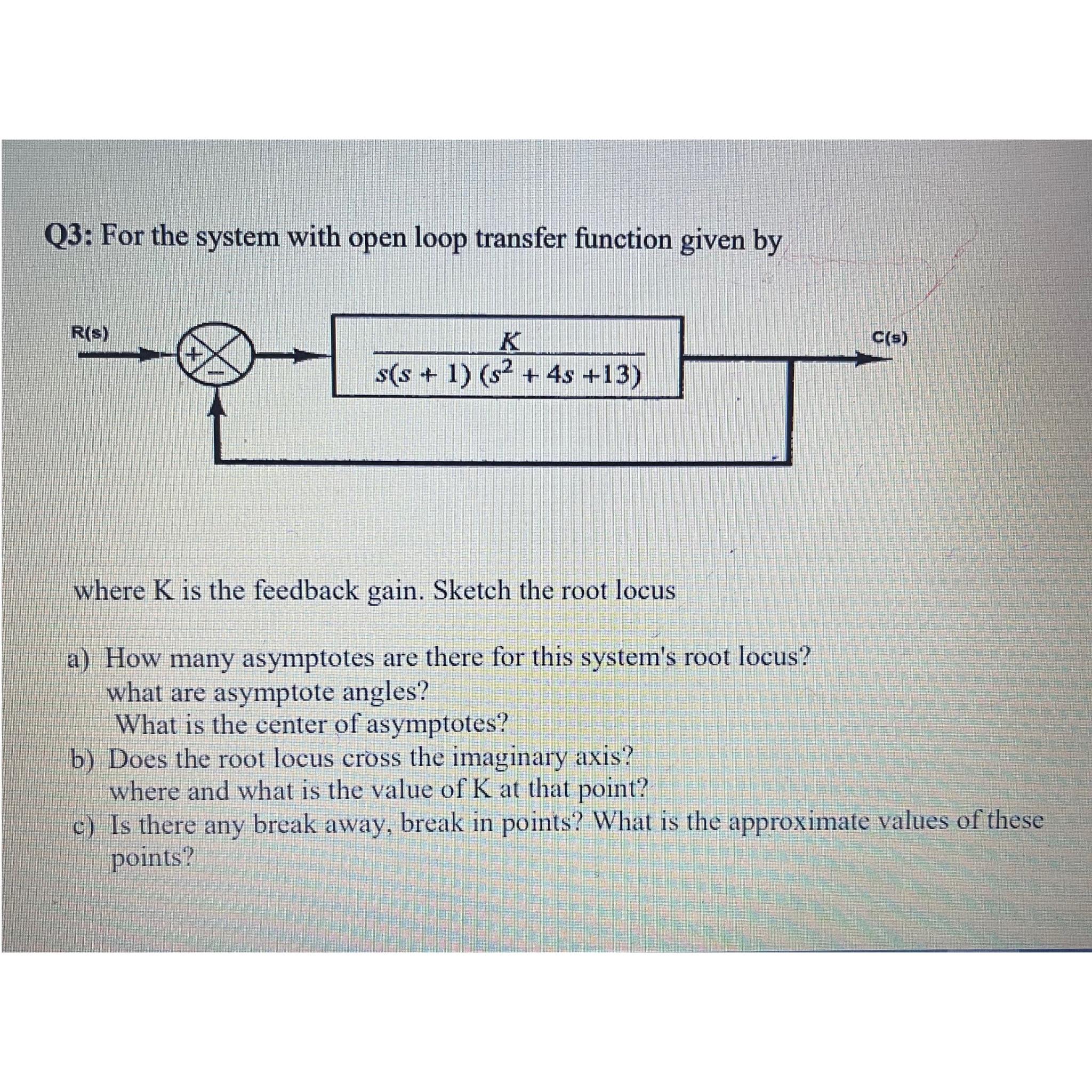 Solved Q3: For the system with open loop transfer function | Chegg.com