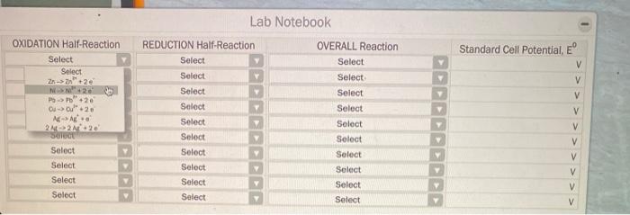 Solved Lab Notebook Standard Cell Potential, E° V OXIDATION | Chegg.com