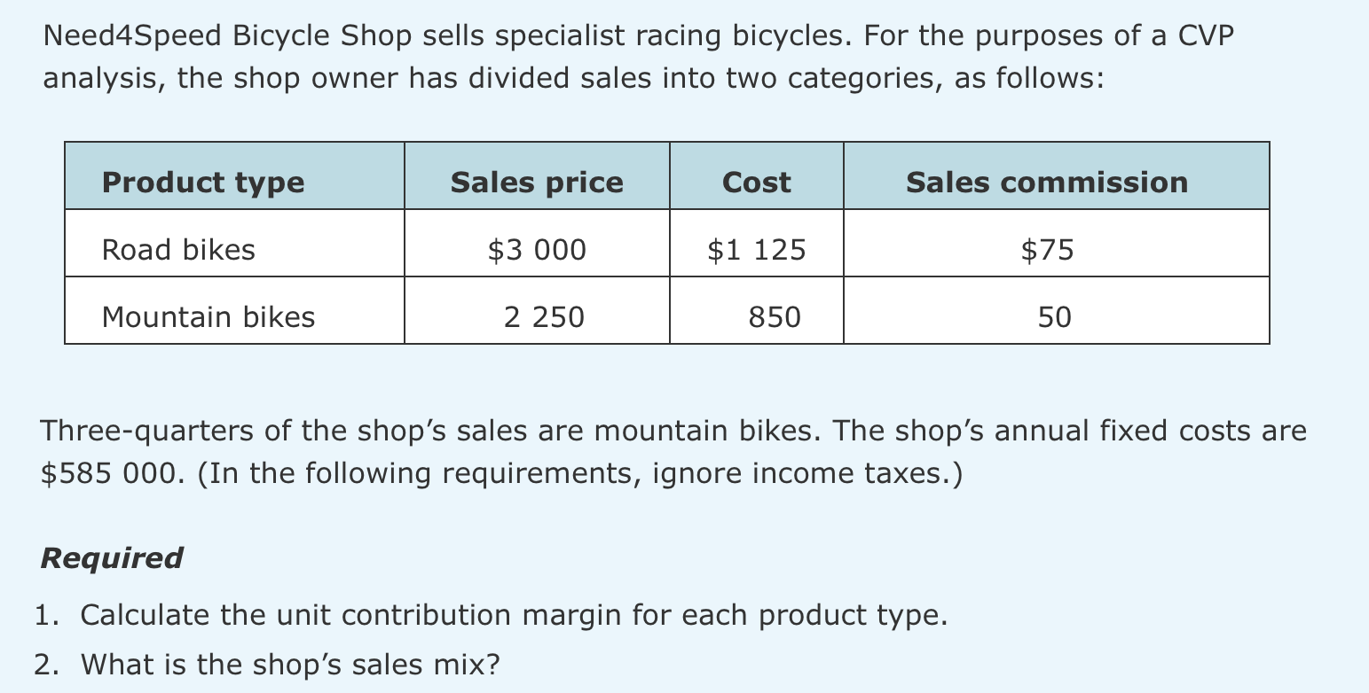 Solved how can i find sales mix? what is the formula? | Chegg.com
