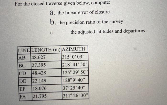 Solved For the closed traverse given below, compute: a. the | Chegg.com