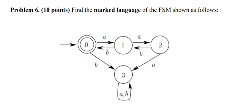 Solved Problem 6. (10 ﻿points) ﻿Find the marked language of | Chegg.com