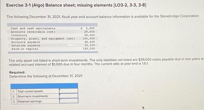 Solved Exercise 3-1 (Algo) Balance sheet; missing elements | Chegg.com