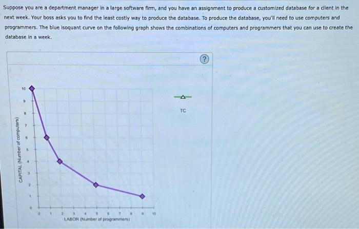Solved Suppose you are a department manager in a large | Chegg.com