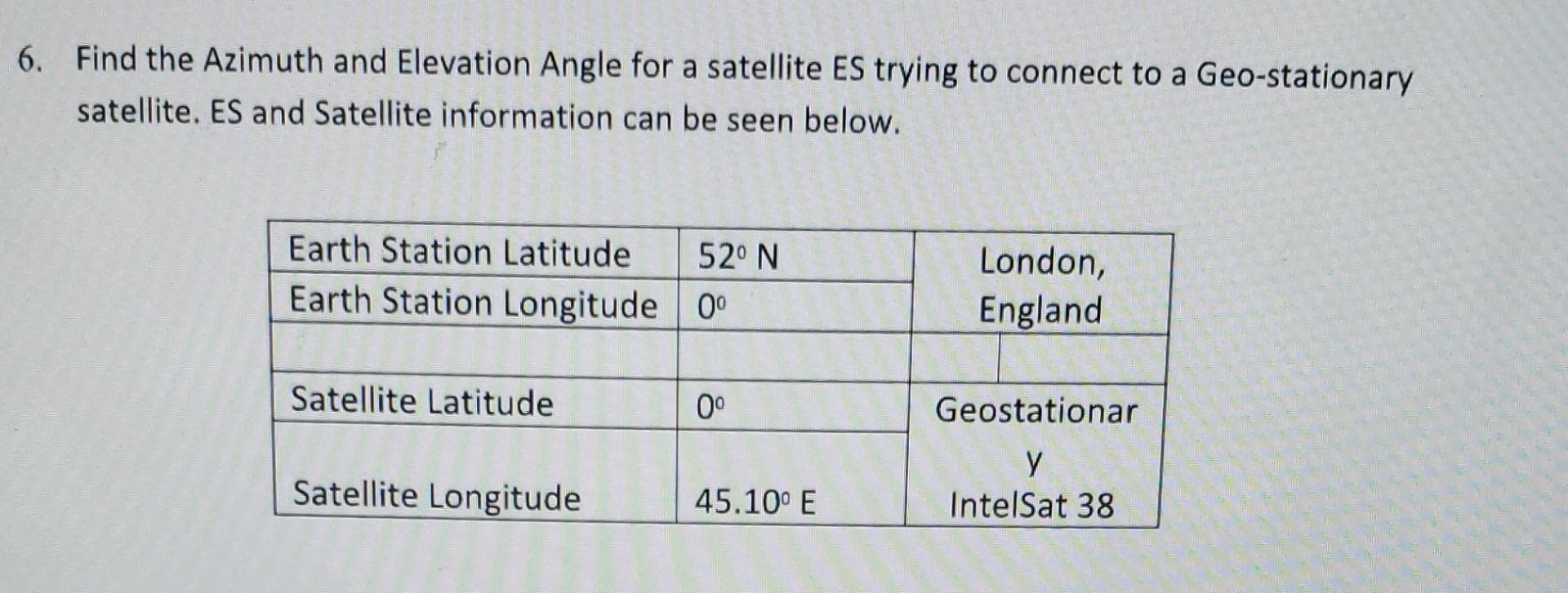 Solved 6. Find the Azimuth and Elevation Angle for a | Chegg.com