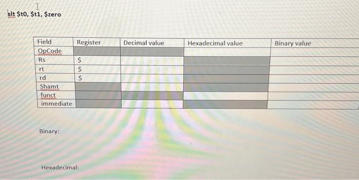 Solved slt \$to, \$t1, \$zero Binary: Hexadecimal: | Chegg.com