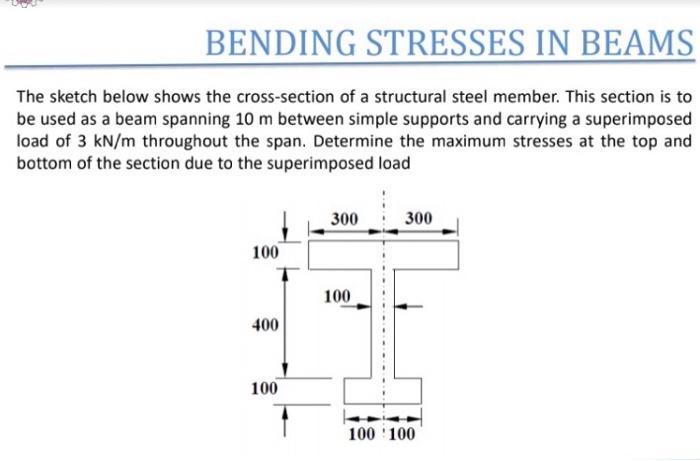 Solved BENDING STRESSES IN BEAMS The sketch below shows the | Chegg.com
