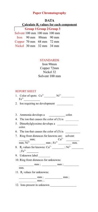 Solved Paper Chromatography DATA Calculate R values for each | Chegg.com
