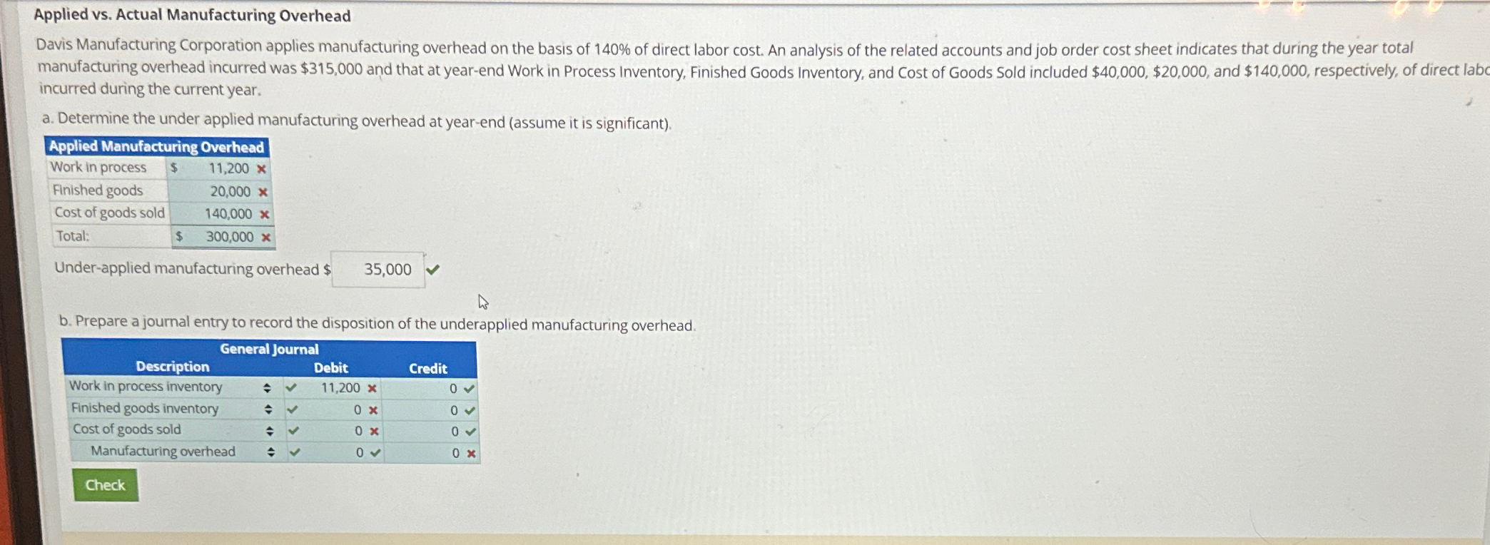 Solved Applied vs. ﻿Actual Manufacturing Overhead incurred | Chegg.com