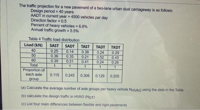 Solved The traffic projection for a new pavement of a | Chegg.com