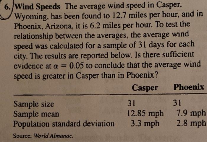 Solved 6./Wind Speeds The average wind speed in Casper. | Chegg.com