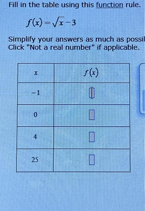 Solved Fill in the table using this function rule. f(x)=√x-3 | Chegg.com