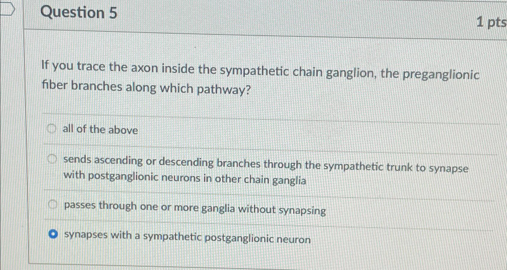 Solved Question 5If you trace the axon inside the | Chegg.com