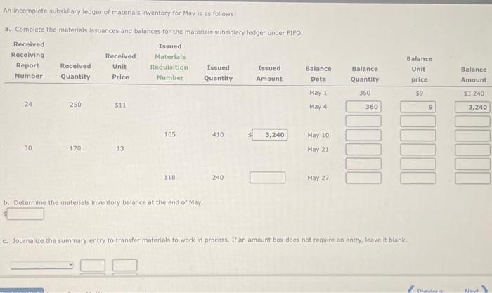 Solved An incomplete subsidiary ledger of materials | Chegg.com
