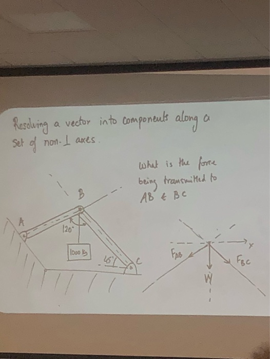 Solved Resolving a vector into components along a Set of | Chegg.com