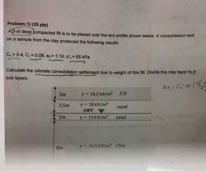 Solved Problem 1) (25 pts) A/3-m deep compacted fill is to | Chegg.com