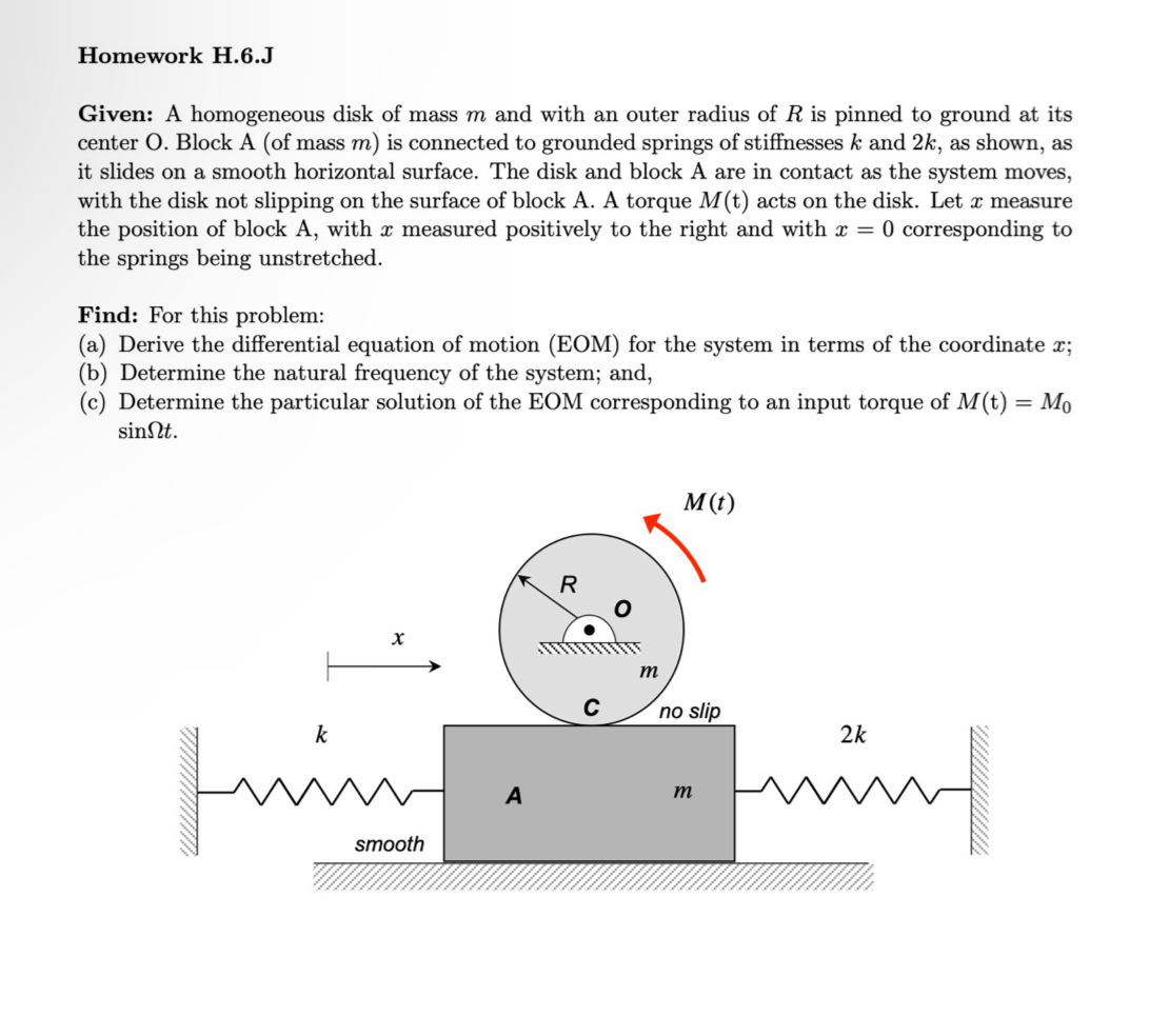 Solved Homework H.6.JGiven: A homogeneous disk of mass m | Chegg.com