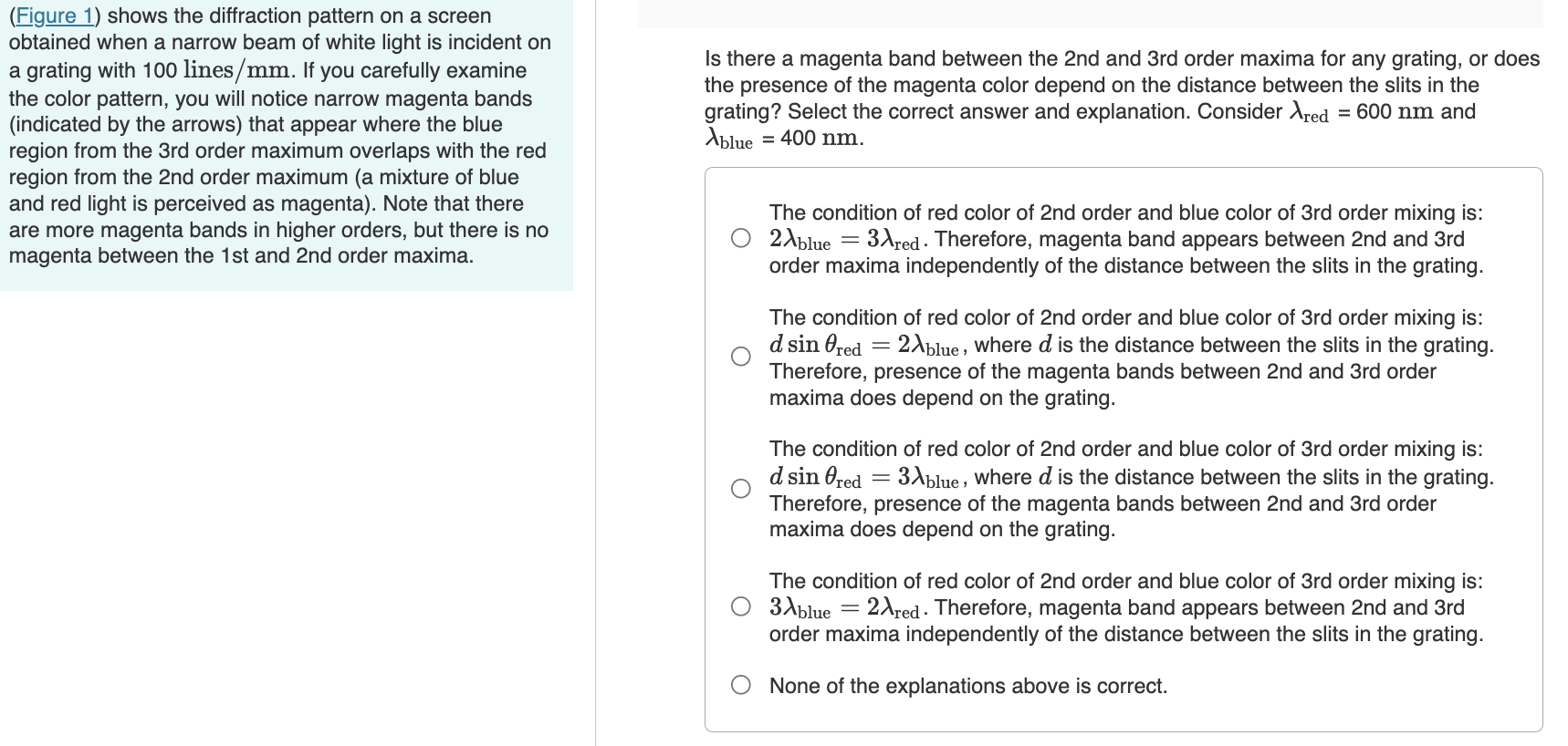 Solved (Figure 1) ﻿shows the diffraction pattern on a | Chegg.com