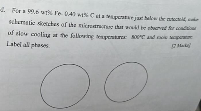 Solved b) For the Iron (Fe)-Carbon (C) binary equilibrium | Chegg.com