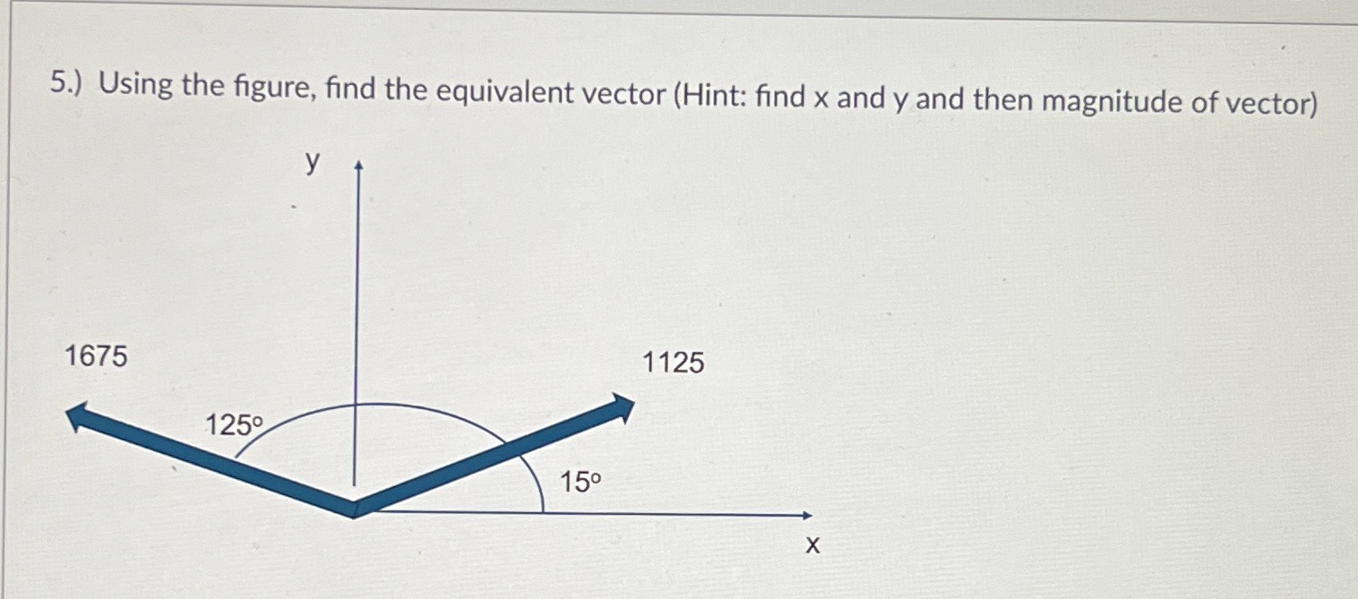 Solved 5.) ﻿Using the figure, find the equivalent vector | Chegg.com