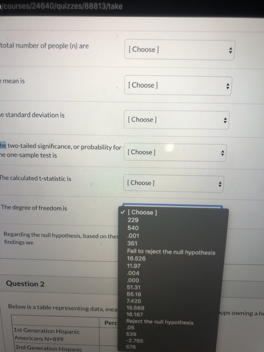 SPSS Problem: Load the GSS14SSDS-B data set in SPSS. | Chegg.com