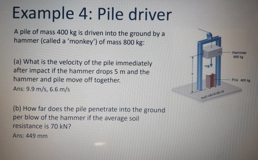 Solved Example 4: Pile driver A pile of mass 400 kg is | Chegg.com