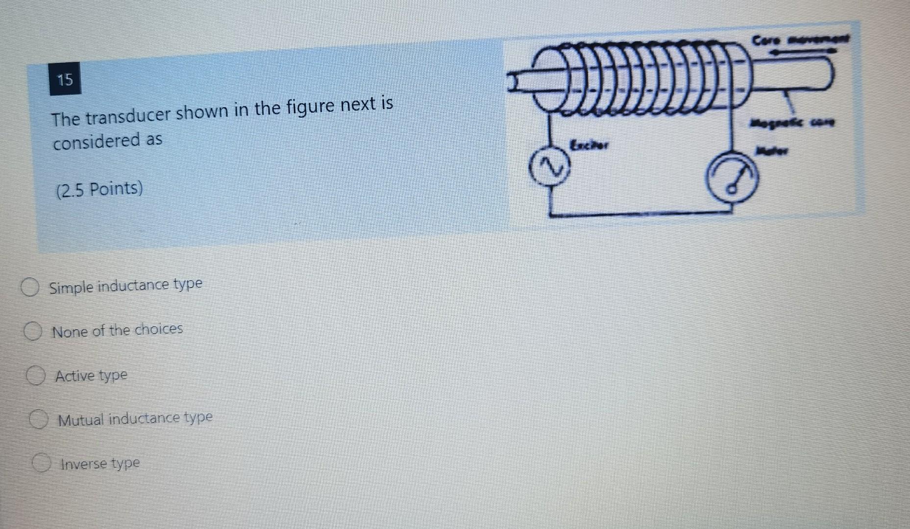 Solved Coro 15 The transducer shown in the figure next is | Chegg.com