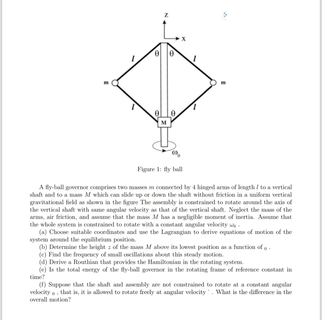 Solved A fly-ball governor comprises two masses \( ﻿m \) | Chegg.com