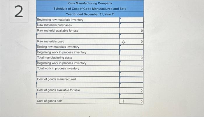Solved On December 31 , Year 1, Zeus Manufacturing reported | Chegg.com