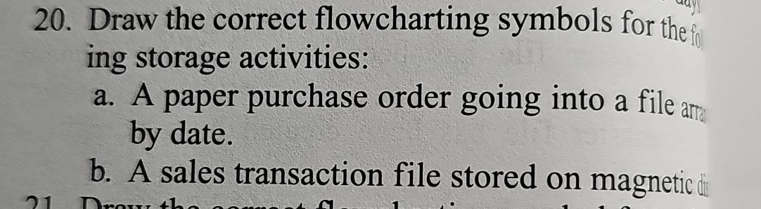 Solved Draw the correct flowcharting symbols for the fo ing | Chegg.com