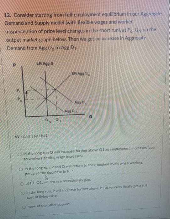 Solved 12. Consider starting from full-employment | Chegg.com