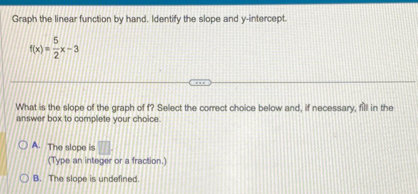 Solved Graph the linear function by hand. Identify the slope | Chegg.com
