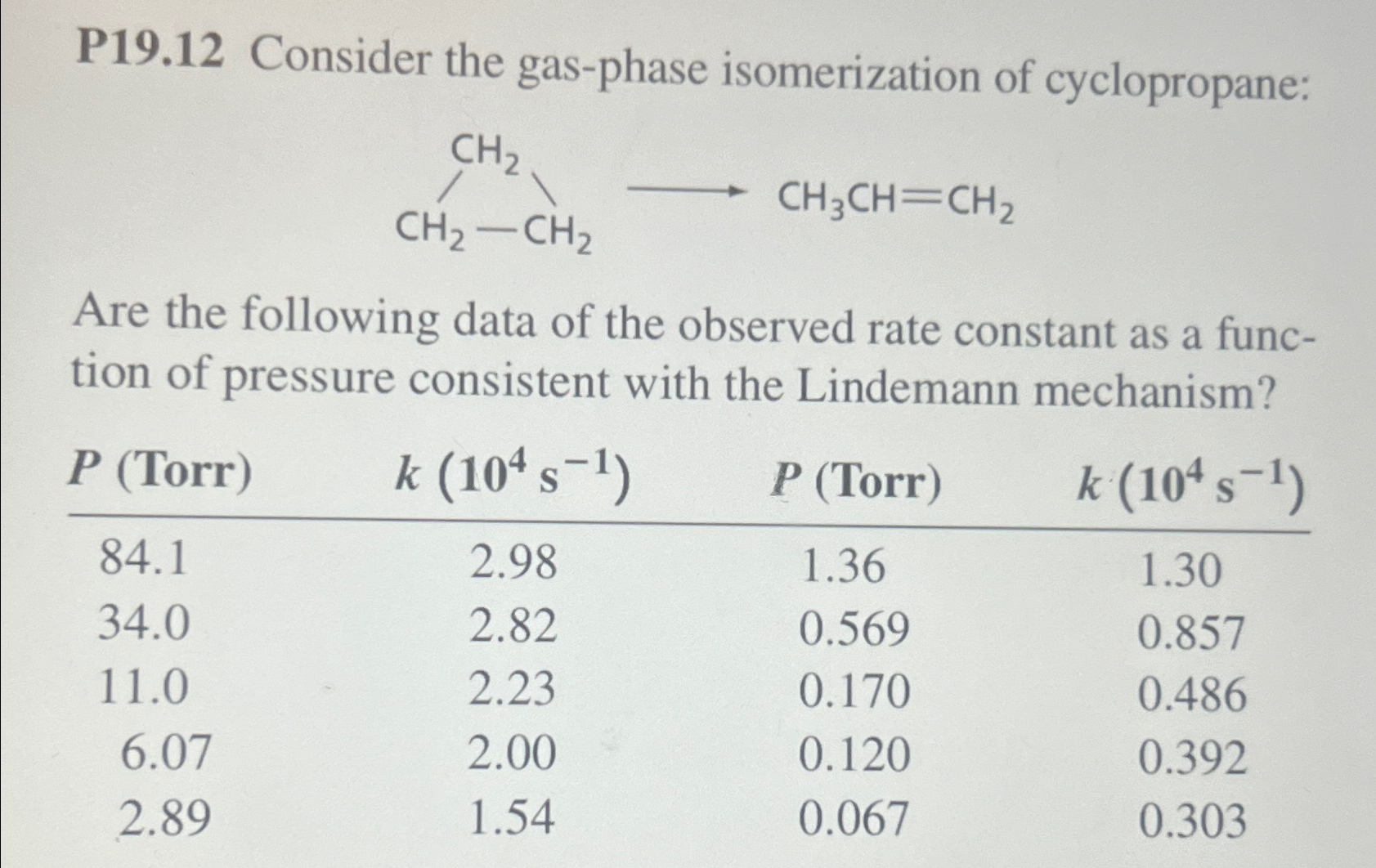 Solved P19.12 ﻿Consider the gas-phase isomerization of | Chegg.com