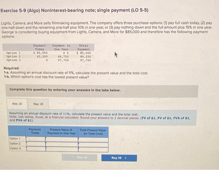 Solved Exercise 5-9 (Algo) Noninterest-bearing note; single | Chegg.com