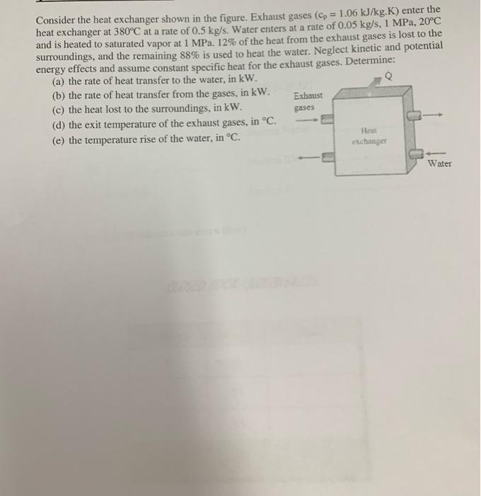 Solved Consider the heat exchanger shown in the figure. | Chegg.com