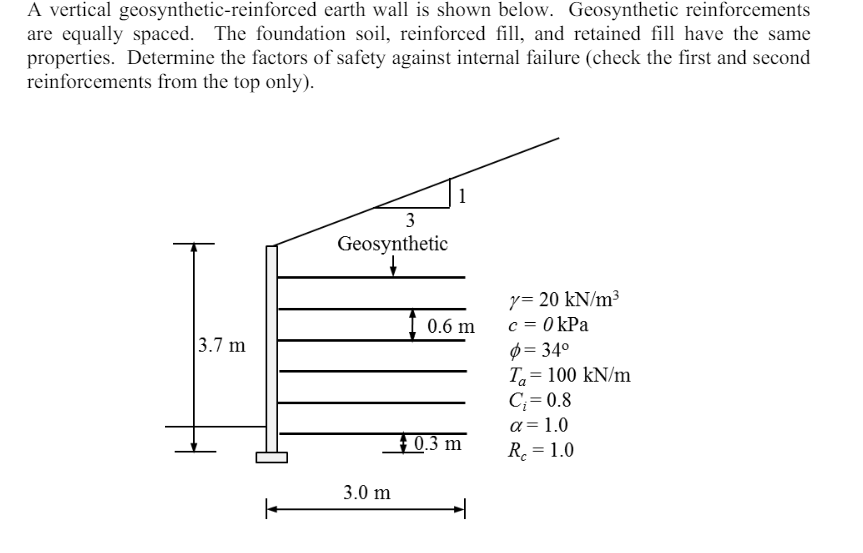 Solved A vertical geosynthetic-reinforced earth wall is | Chegg.com