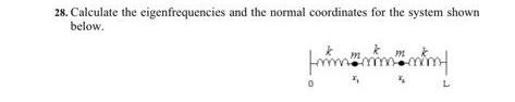 Solved 28. Calculate the eigenfrequencies and the normal | Chegg.com