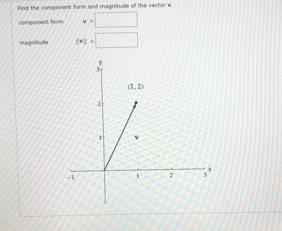 Solved Find the component form and magnitude of the vector | Chegg.com