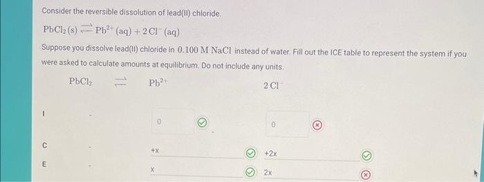 Solved Consider the reversible dissolution of lead(II) | Chegg.com