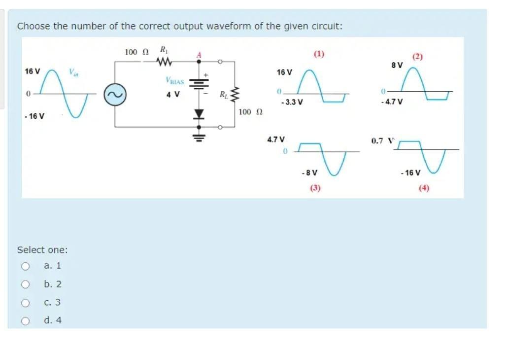 Solved Choose the number of the correct output waveform of | Chegg.com