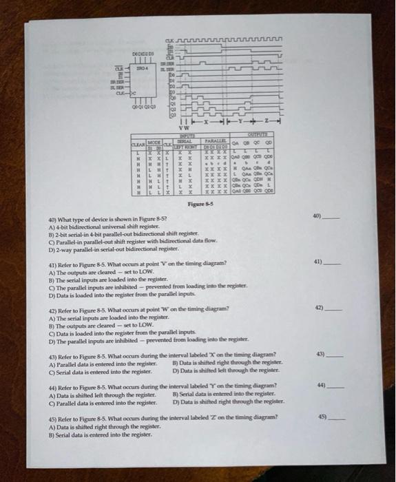Solved topul Data Dula input DODID2 D3 LOAD DO Dis CTEN- MAX | Chegg.com