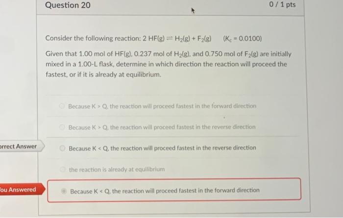 Solved onsider the following reaction: 2HF(g)=H2( g)+F2( | Chegg.com
