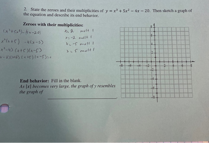 Solved 2. State the zeroes and their multiplicities of y = | Chegg.com