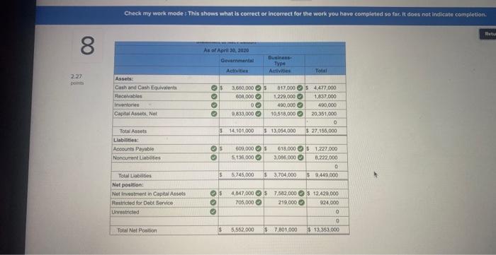 Solved The following inficmation is avalable for the | Chegg.com