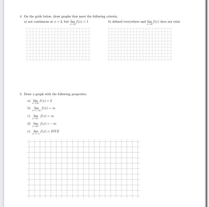 Solved 4. On the grids below, draw graphs that meet the | Chegg.com