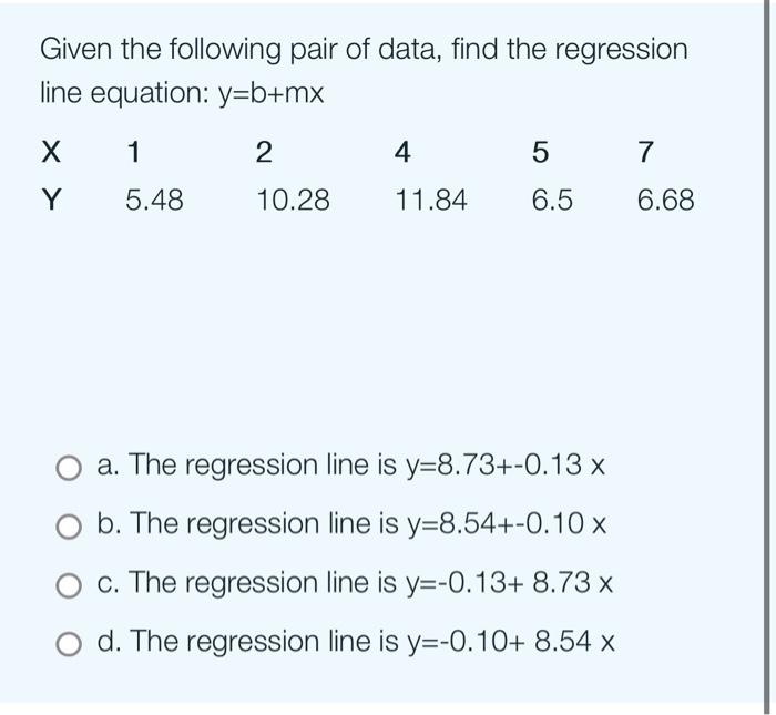 Solved Given the following pair of data, find the regression | Chegg.com