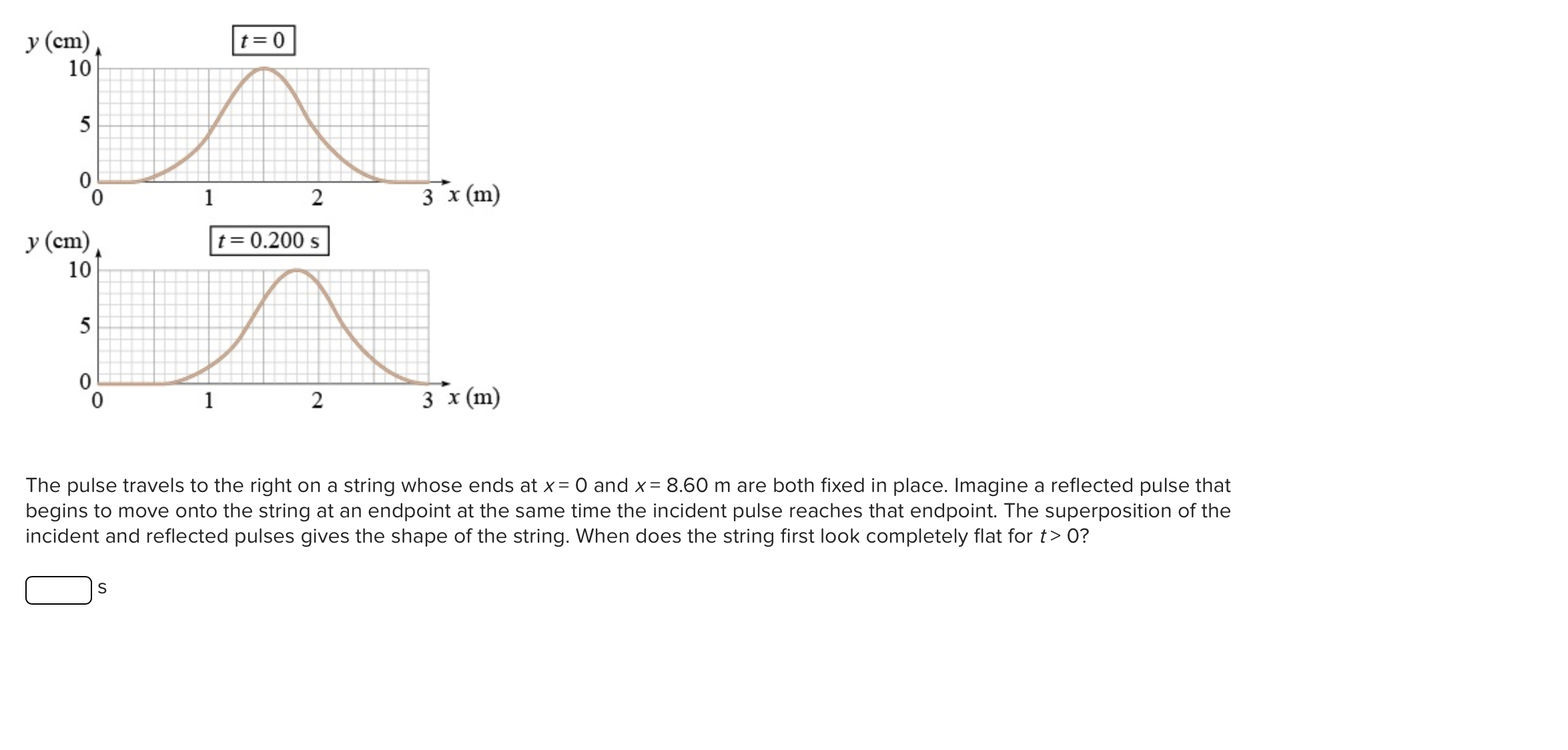 Solved The pulse travels to the right on a string whose ends | Chegg.com