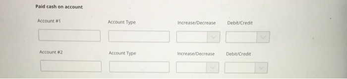 Solved Paid cash on account Account #1 Account Type | Chegg.com