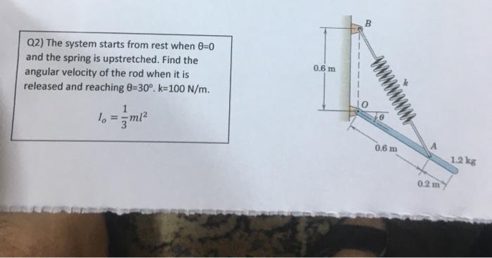 Solved Q2) The system starts from rest when 0-0 and the | Chegg.com